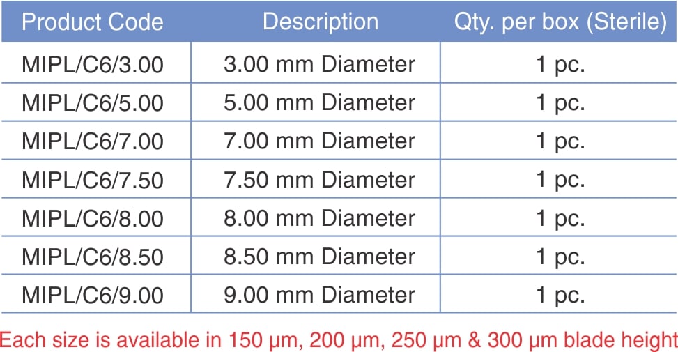 Nanoedge “Fixed Depth Trephine” Ophthalmic Instruments Manufacturers